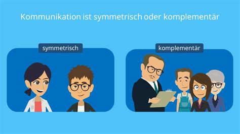 Kommunikation ist symmetrisch oder komplementär - Wadaef DE